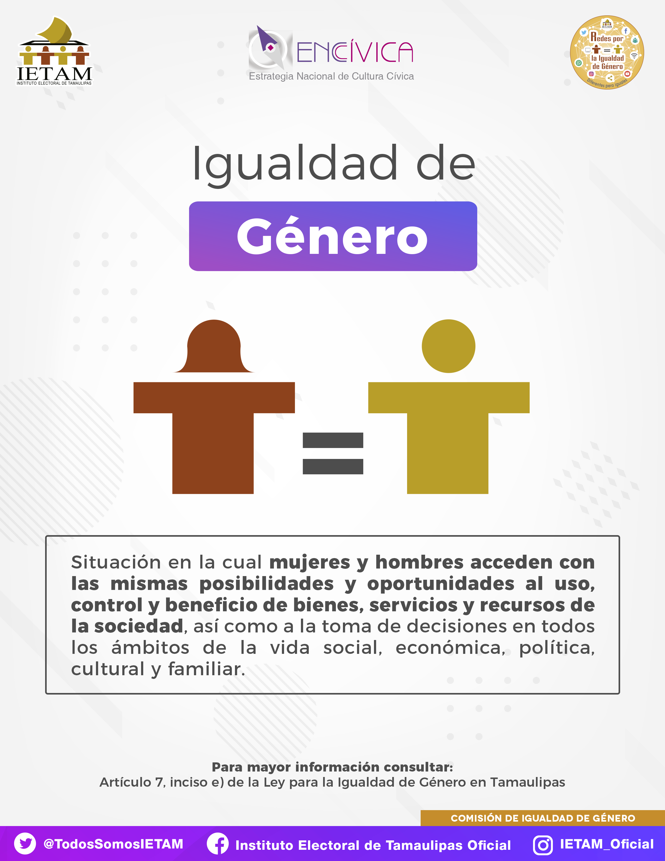 Conceptos Básicos Sobre La Igualdad De Género. Guía Práctica – DFLASJ